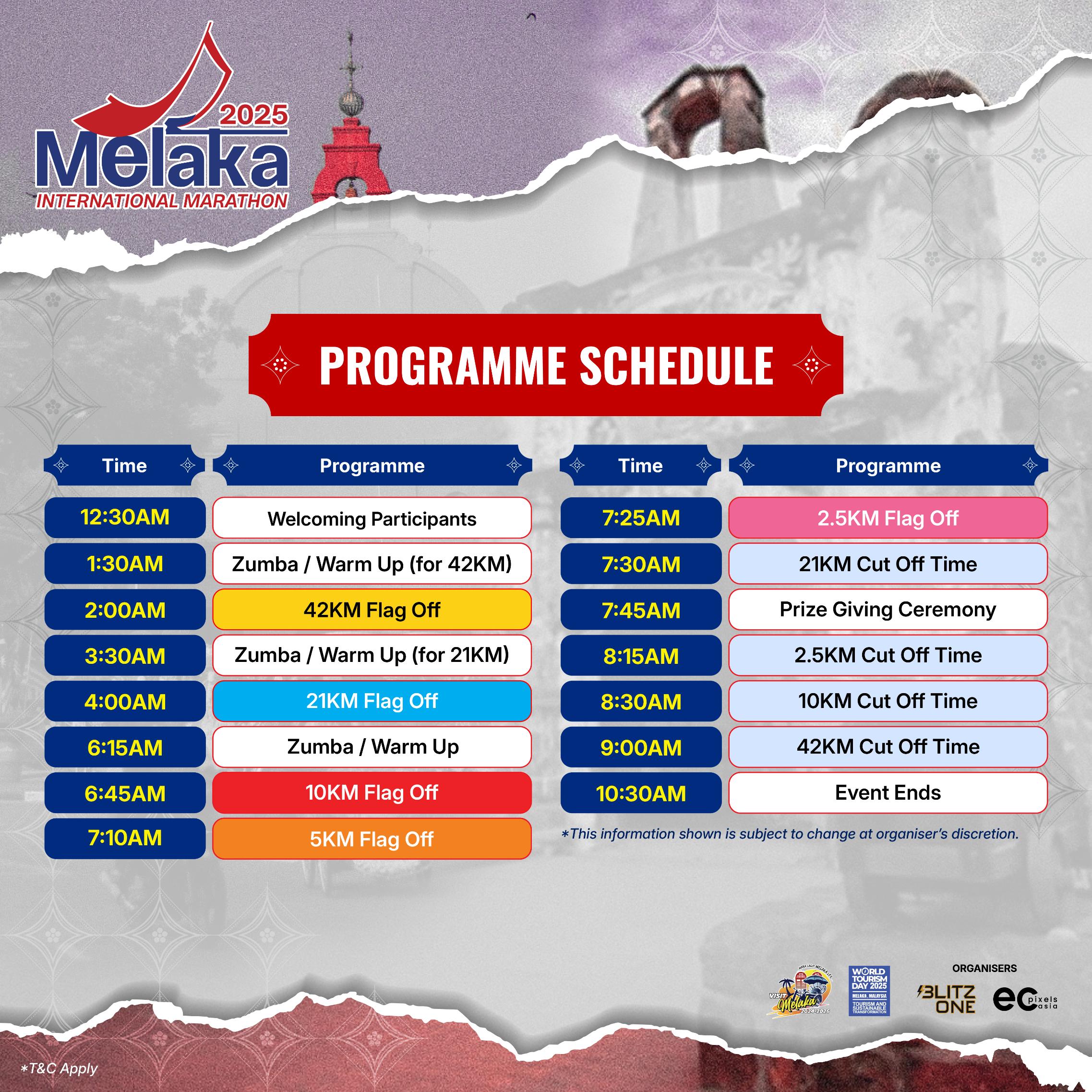 Melaka International Marathon 2025 Programme Schedule