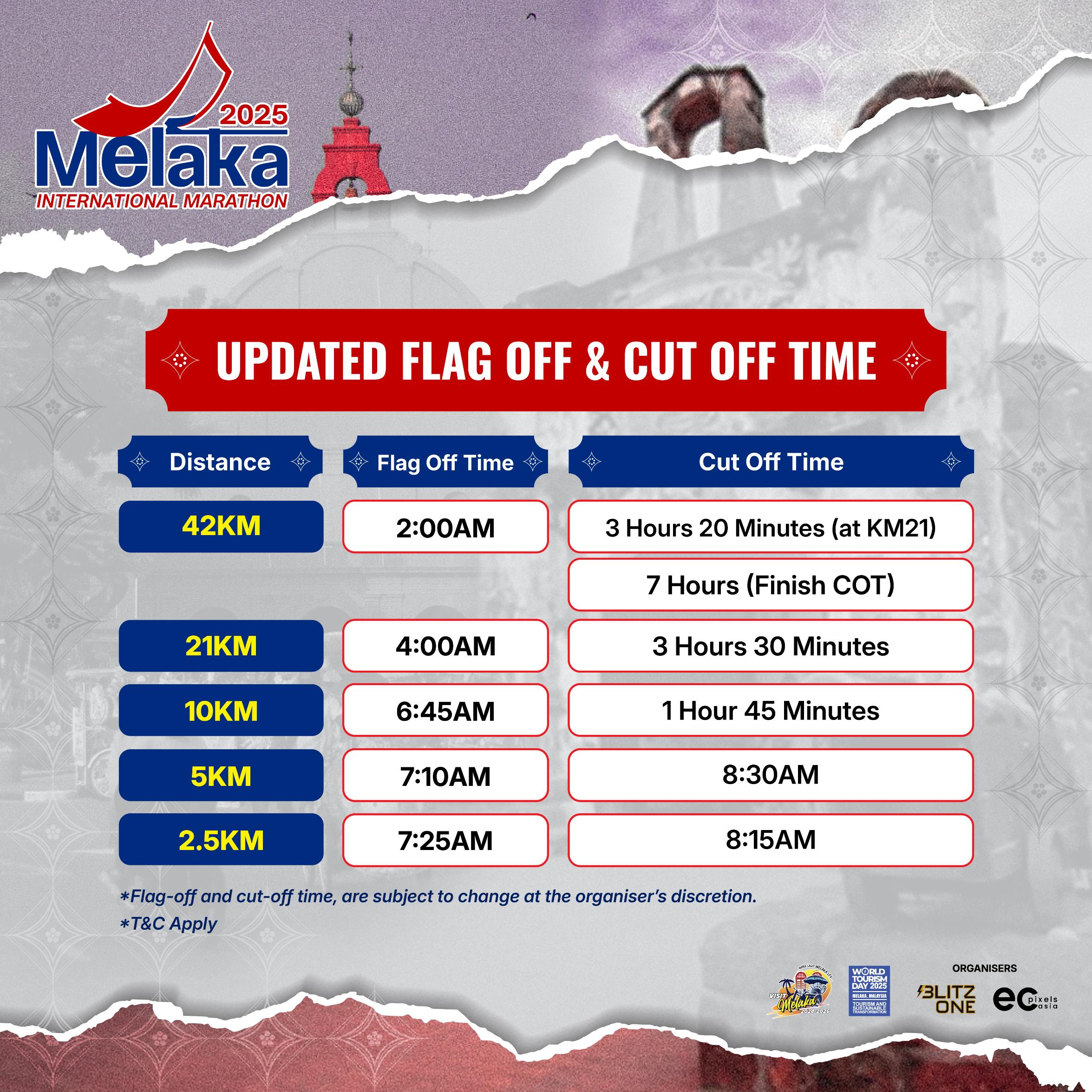 Updated Flag Off & Cut Off Time Information